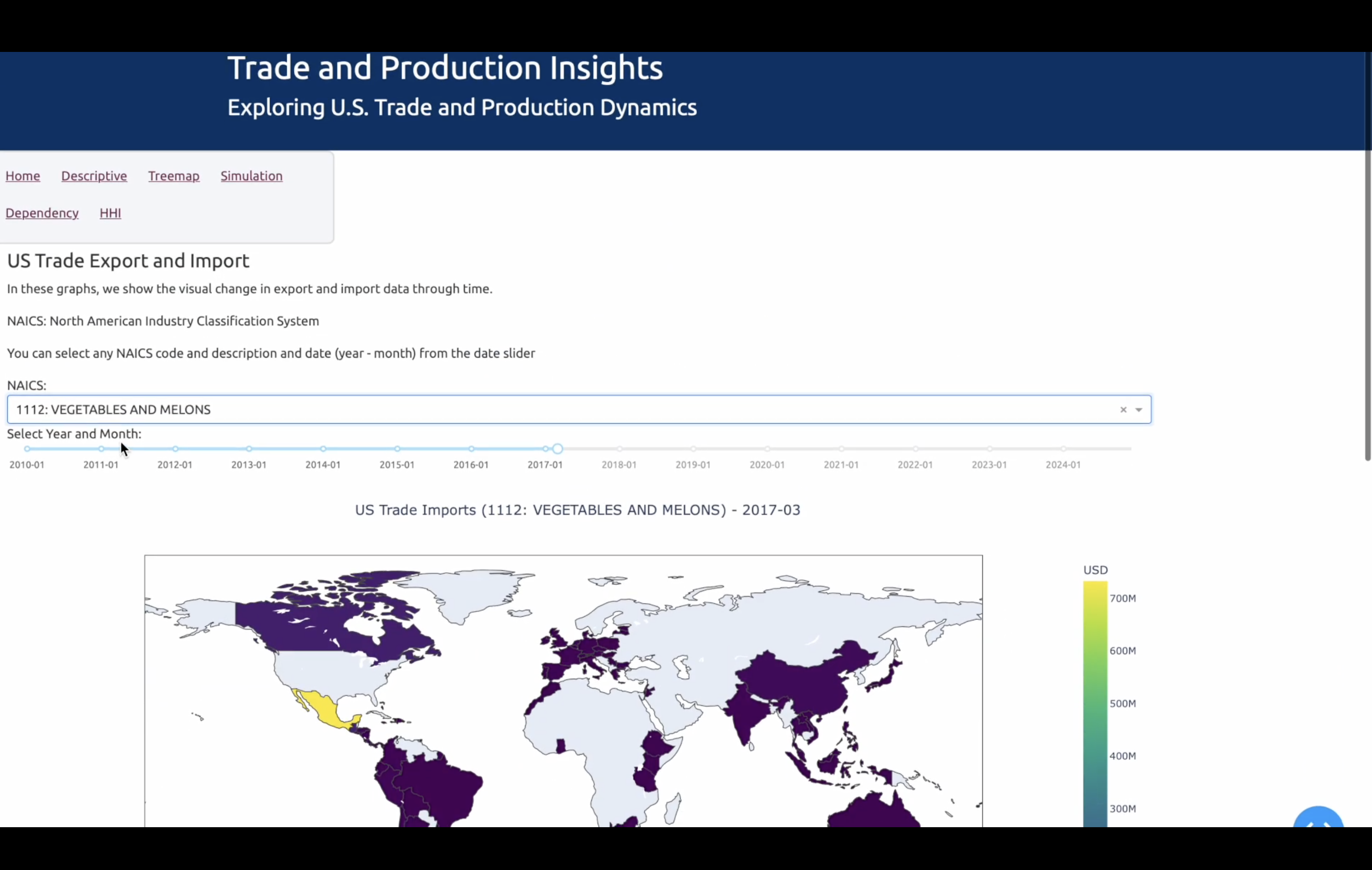 Asia Pacific Enthuastic Coding · CAPP Project Gallery