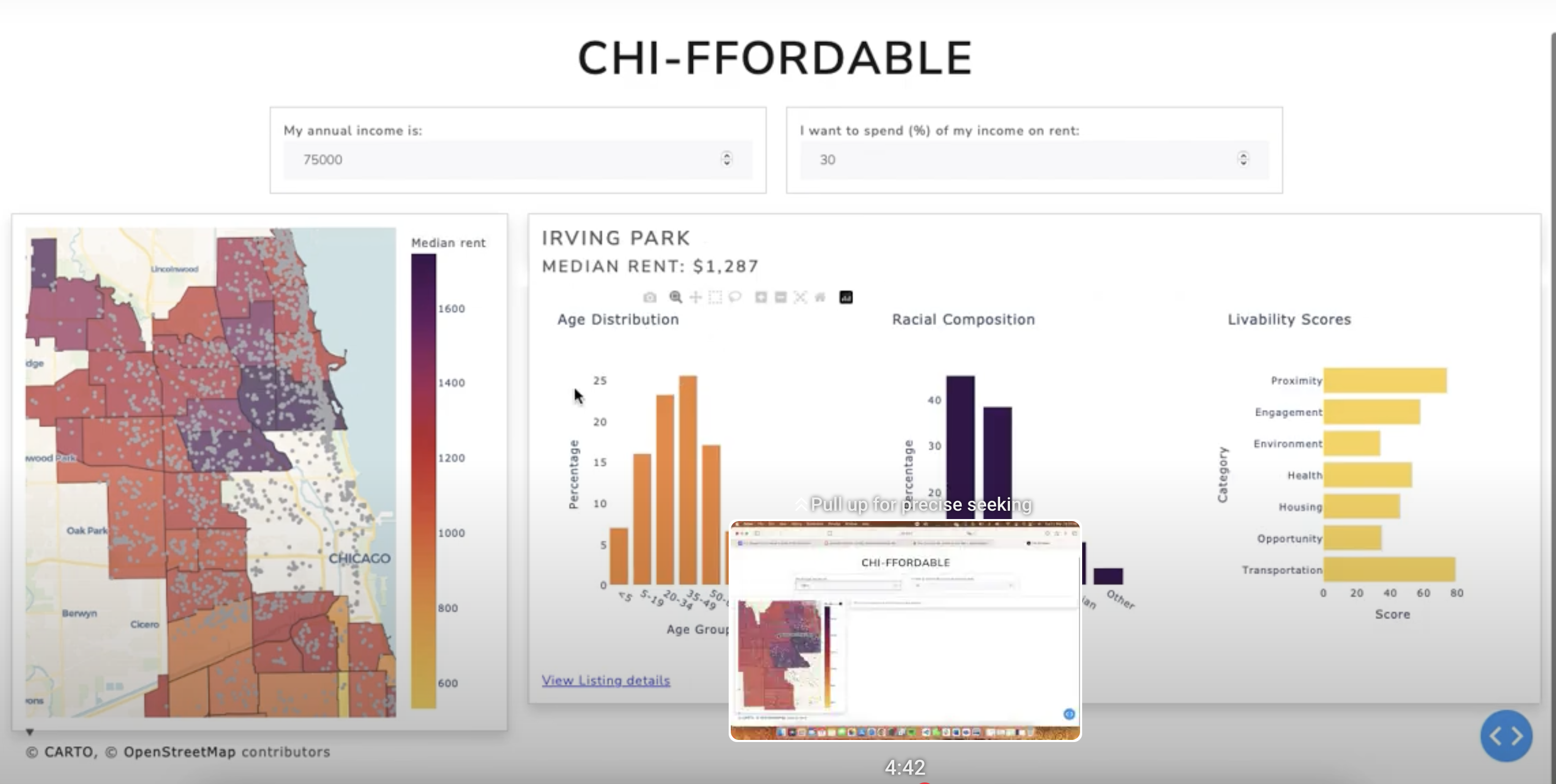 CHIffordable · CAPP Project Gallery