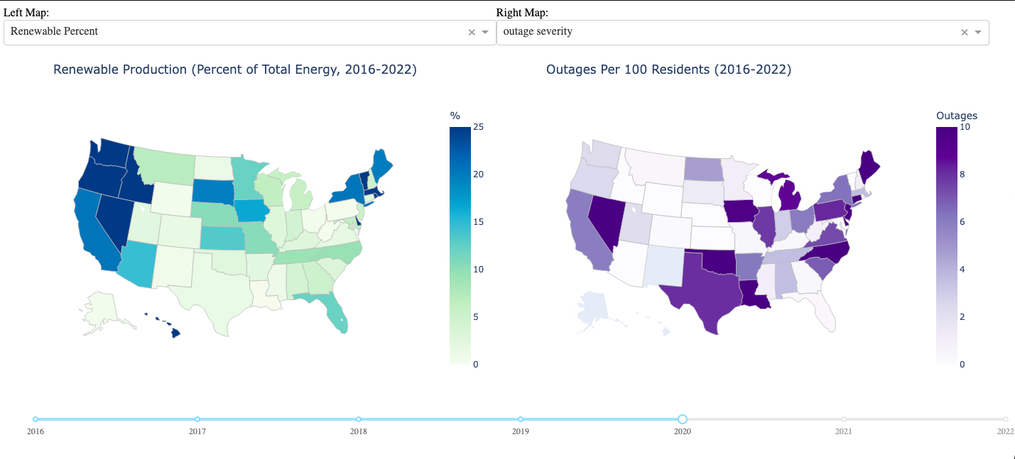 Grid Expectations · CAPP Project Gallery