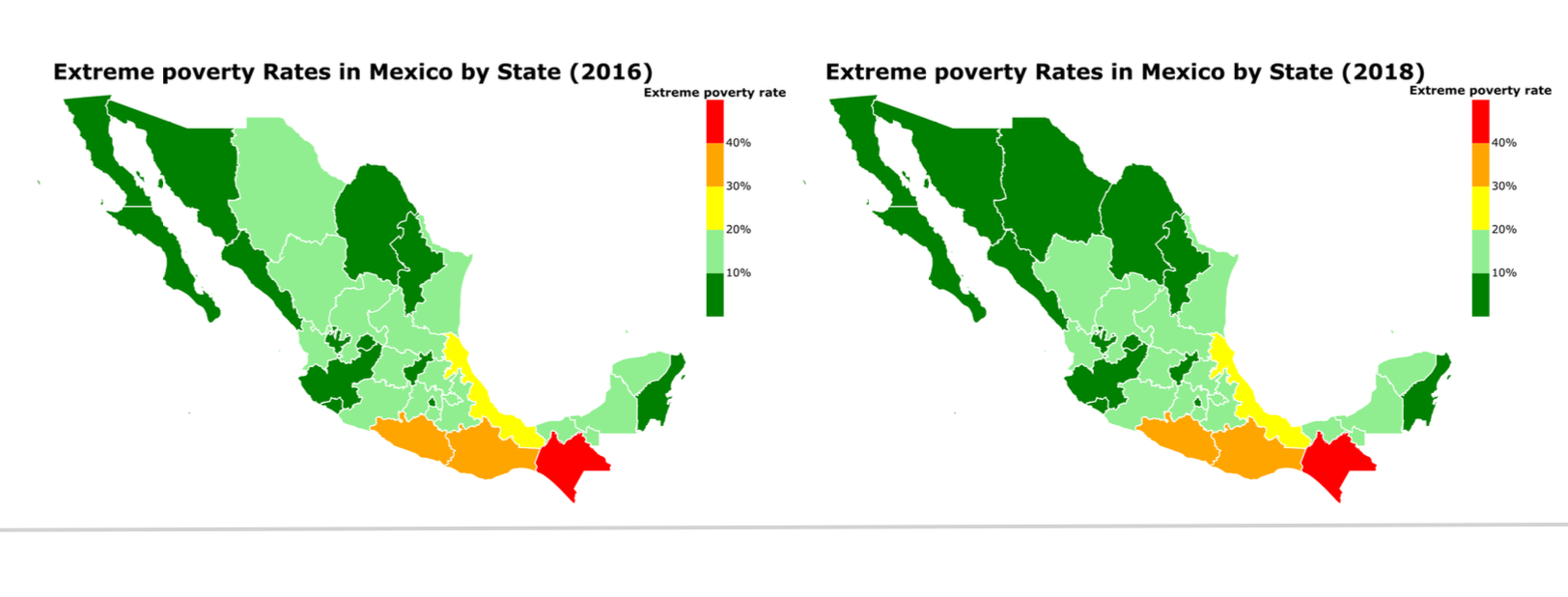 Did Mexico decrease poverty in the last six years? · CAPP Project Gallery